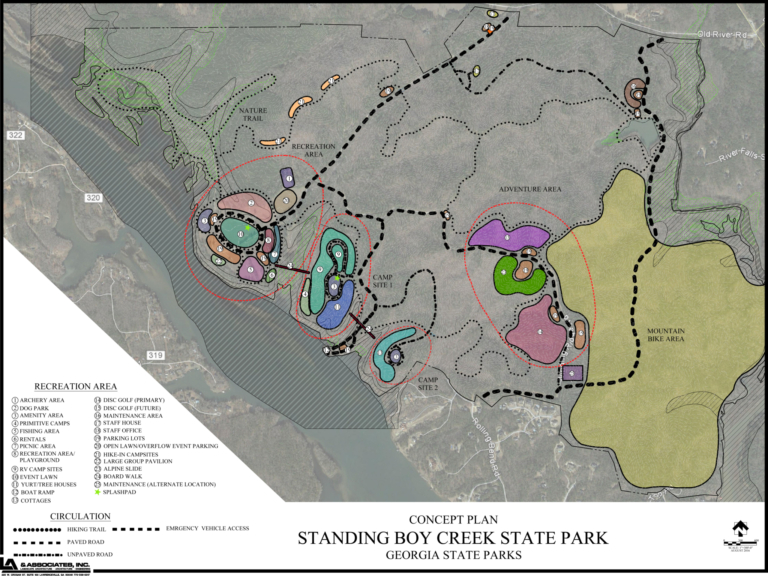 Parks & Leisure Projects - Lose Design